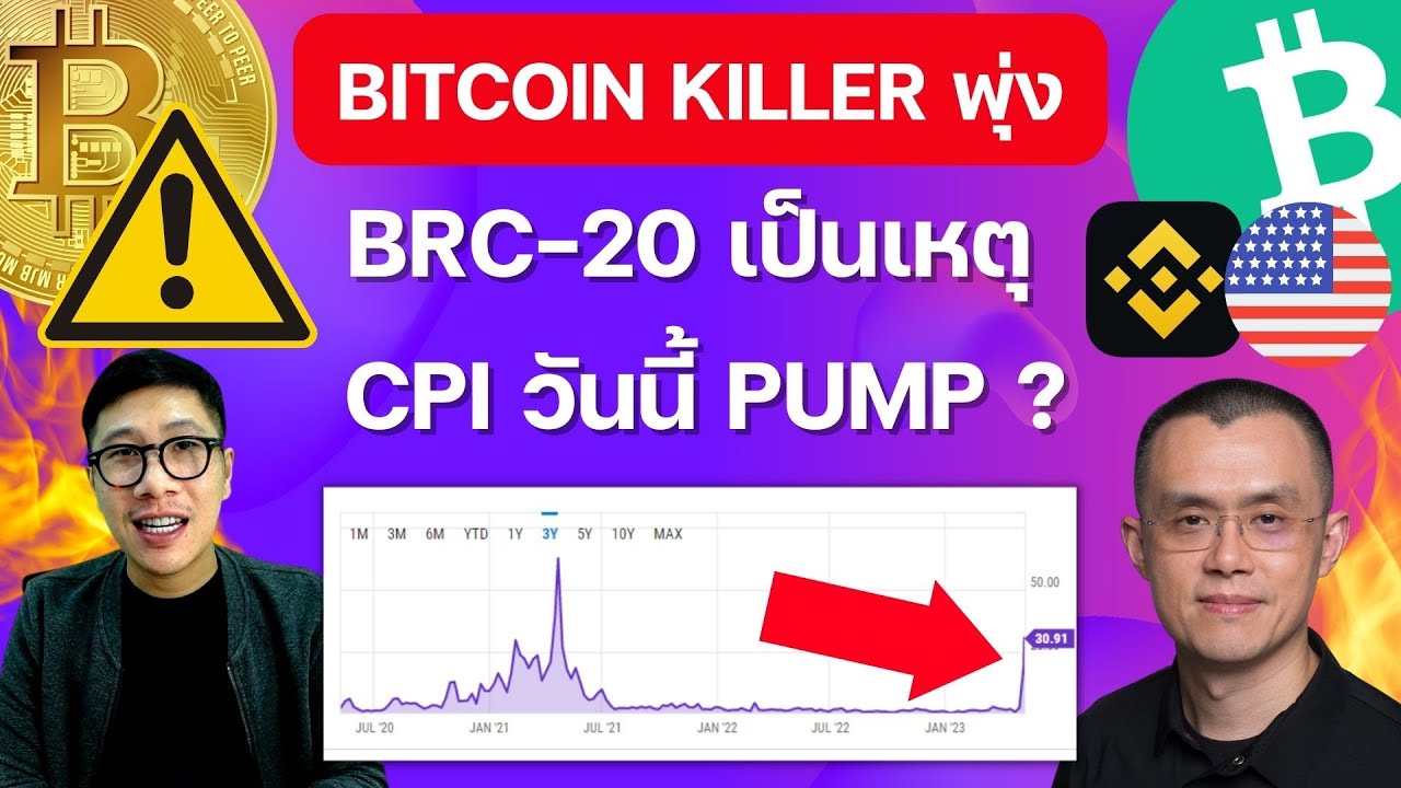 BITCOIN KILLER พุ่ง หลัง BRC-20 คนแห่เกร็งกำไร / BTC กราฟ มีเสียว ...