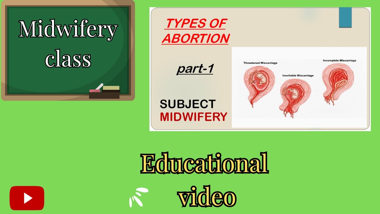 Types of abortion PART 1 threatened abortion inevitable abortion ...