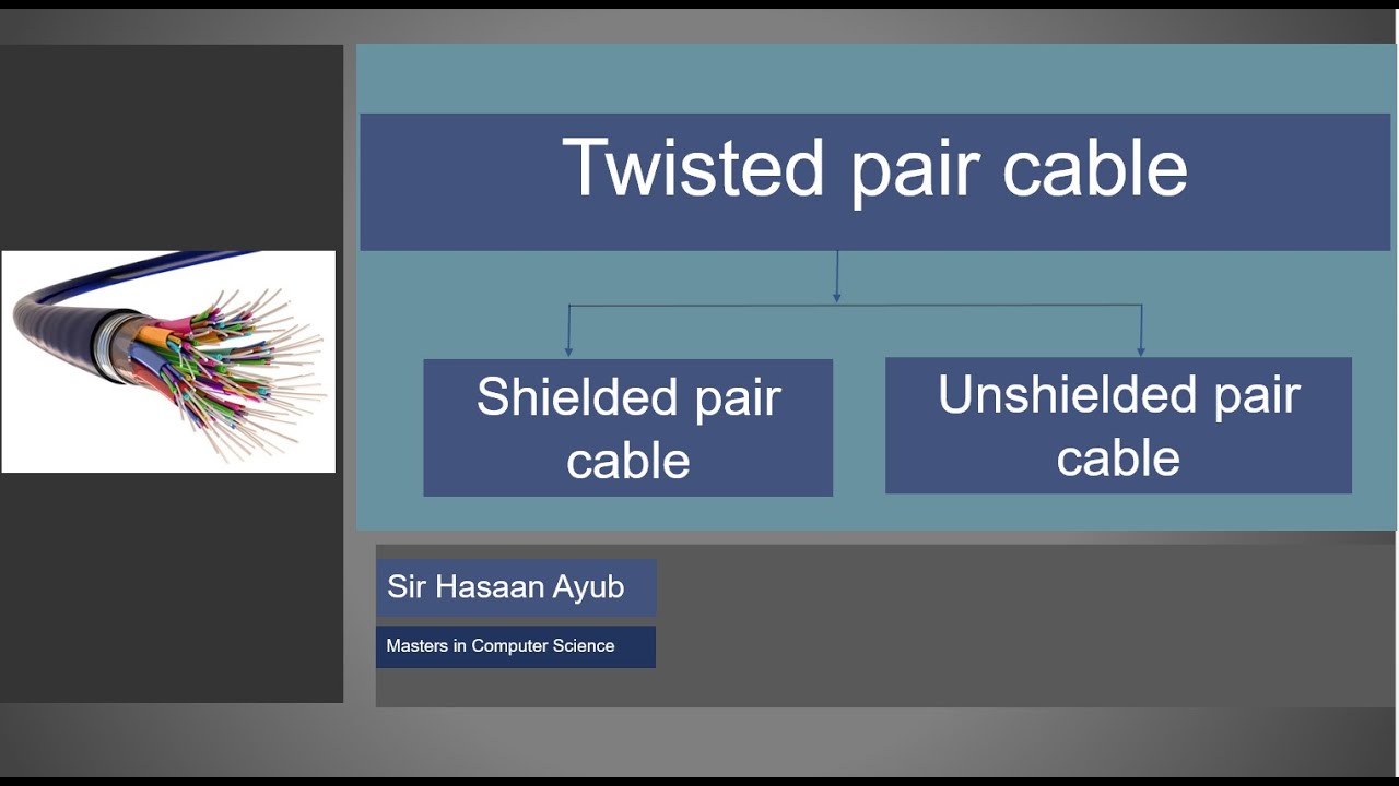 Twisted Pair Cable | Shielded and unshielded Twisted pair cable | - YouTube
