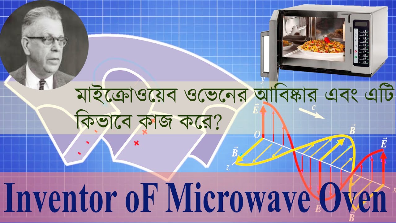 মাইক্রোওয়েব ওভেন এর আবিষ্কারক কে এবং এটি কিভাবে কাজ করে? । Inventor of ...