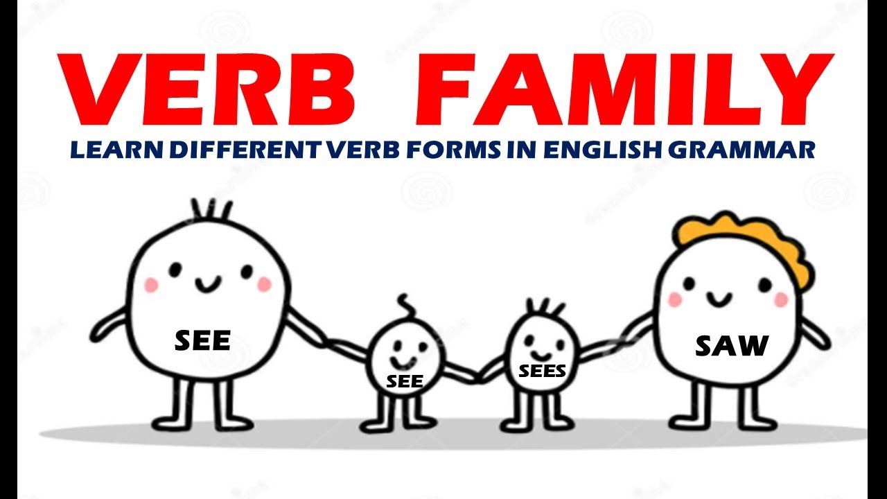 Learn Verb family in English Grammar - by Subhash Kartik - YouTube