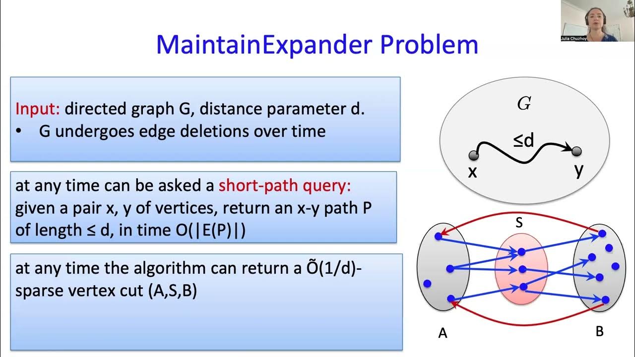 STOC24 2 A 5 Maximum Bipartite Matching in n^{2+o(1)} Time via a ...