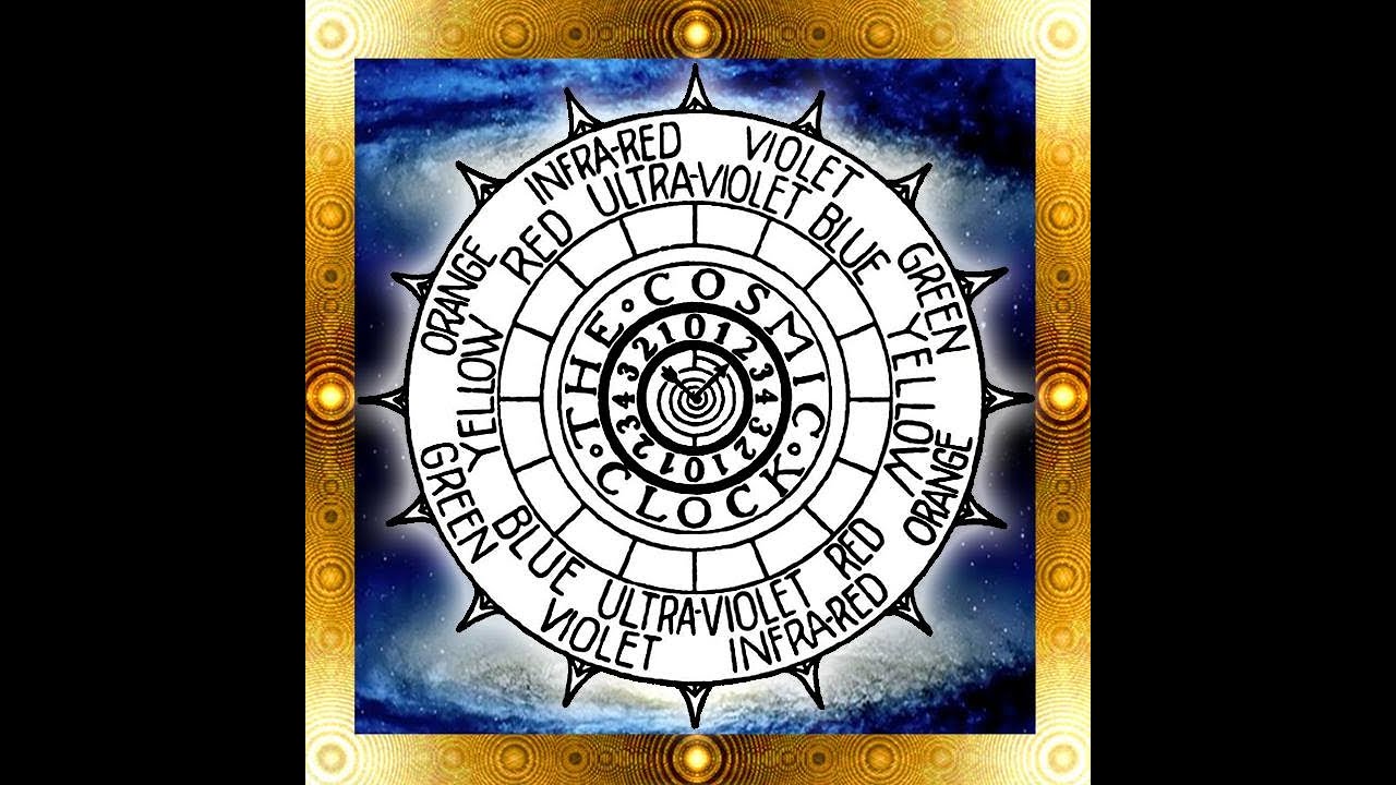 Die Umsetzer: Episode 1 Walter & Lao Russell - Wegweiser für die Neue ...