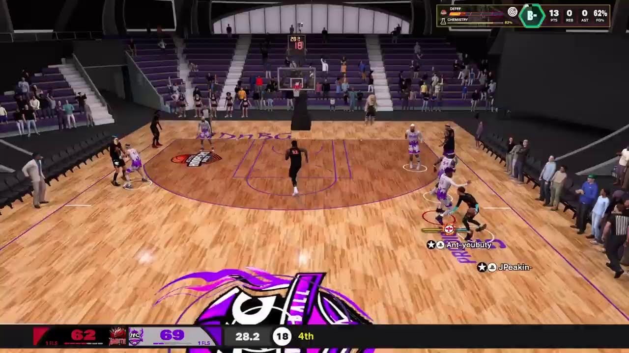 Heat Check vs Ambition - YouTube