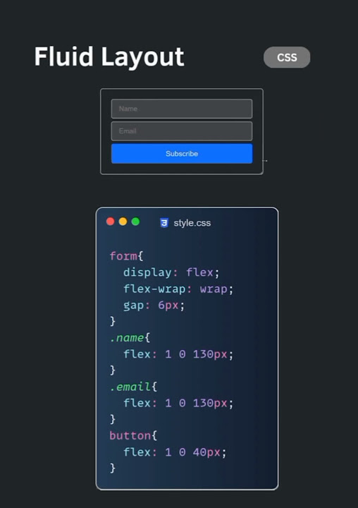 Fluid Layout W Flex I Upload Posts On Html Css Javascript Etc Html Fluidlayout Css