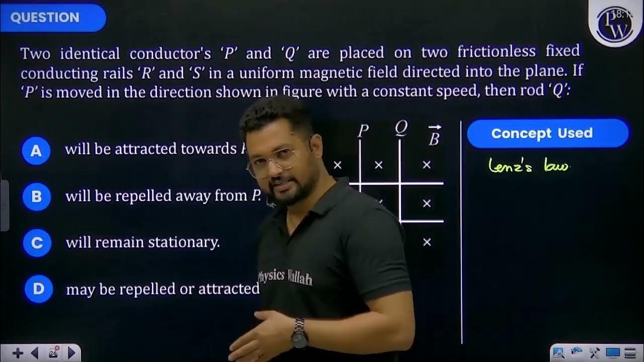 Two identical conductors \(P\) and \(Q\) are placed on two frictionless fixed conducting rails ...