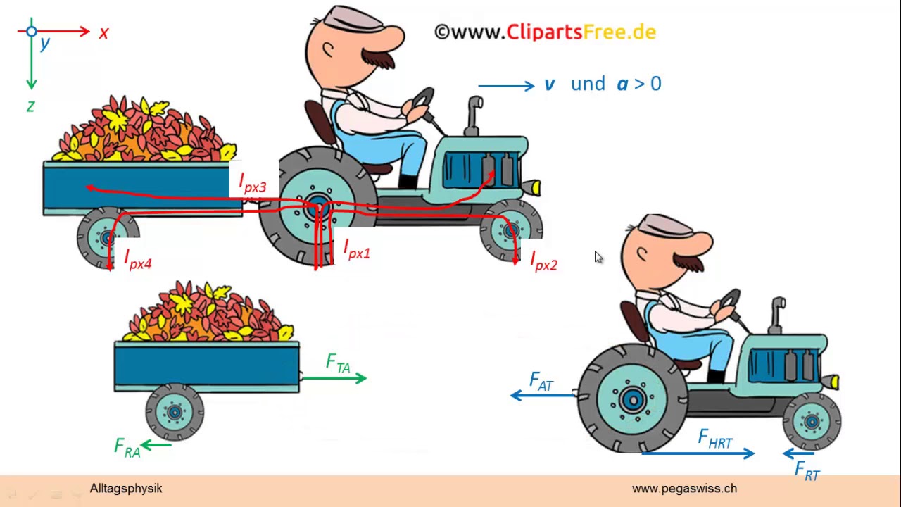 Einstein und die deutsche Physik - YouTube