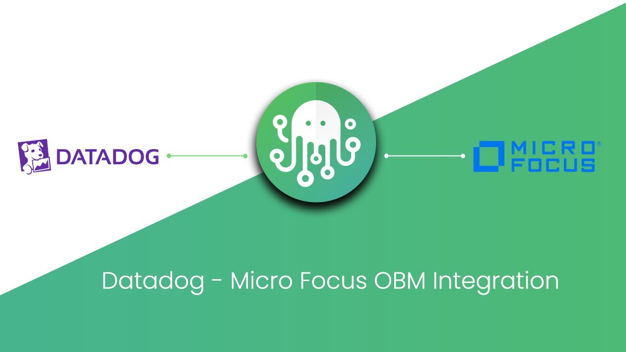 Datadog - Micro Focus OBM Integration | ZigiOps - YouTube