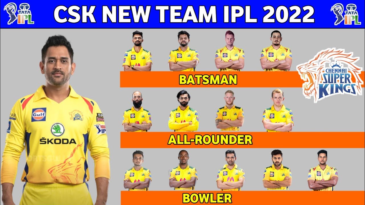 IPL 2022 - Csk 2022 Squad || Chennai Super kings 2022 Team || Csk Team ...