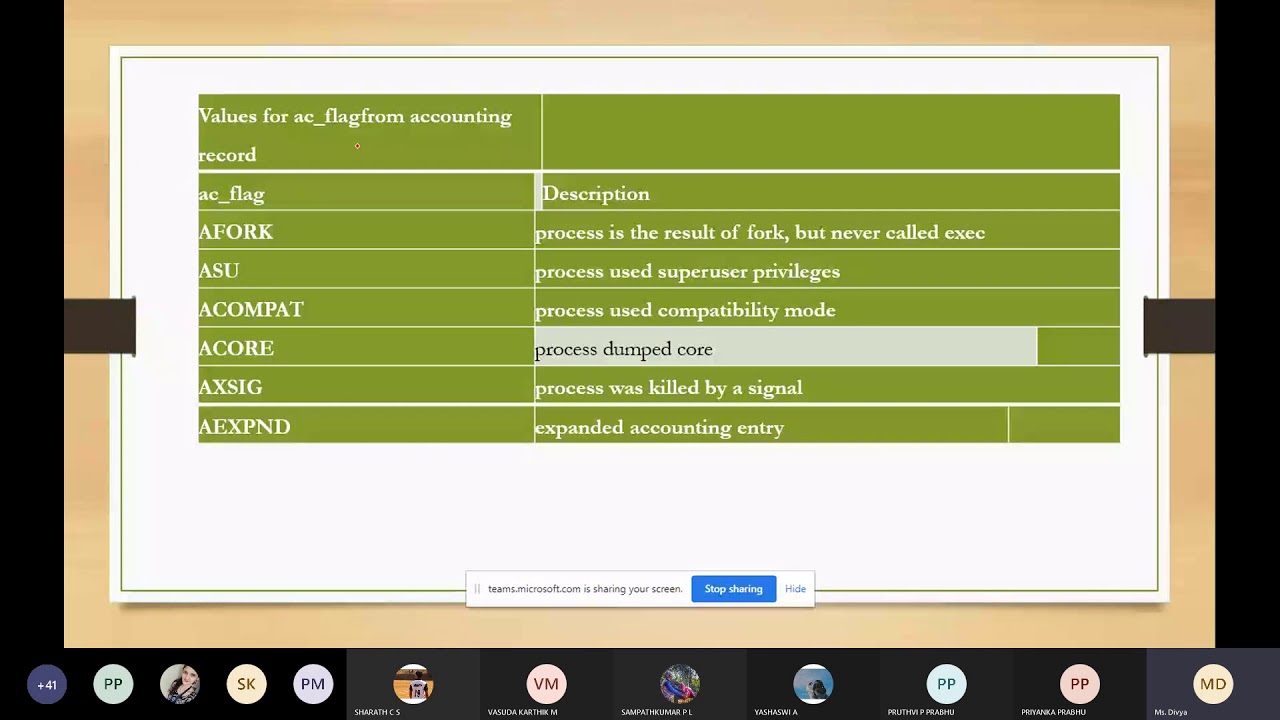 5CSB 18CS56 UP Module4 Lecture2 - YouTube