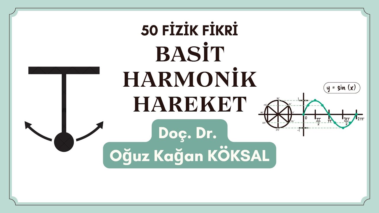 Basit Harmonik Hareket - YouTube