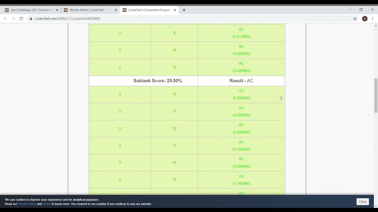 codechef worthy matrix solution | Div 1 2 3 | codechef april long challenge - YouTube