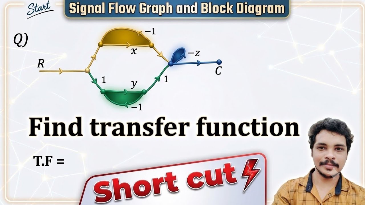 Find transfer function in signal flow graph|short cut| - YouTube
