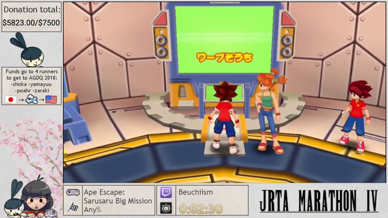 [JRTA4] Ape Escape: Sarusaru Big Mission by beuchiism - YouTube