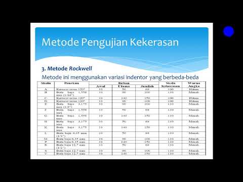 Material Teknik : Pengujian Material - YouTube