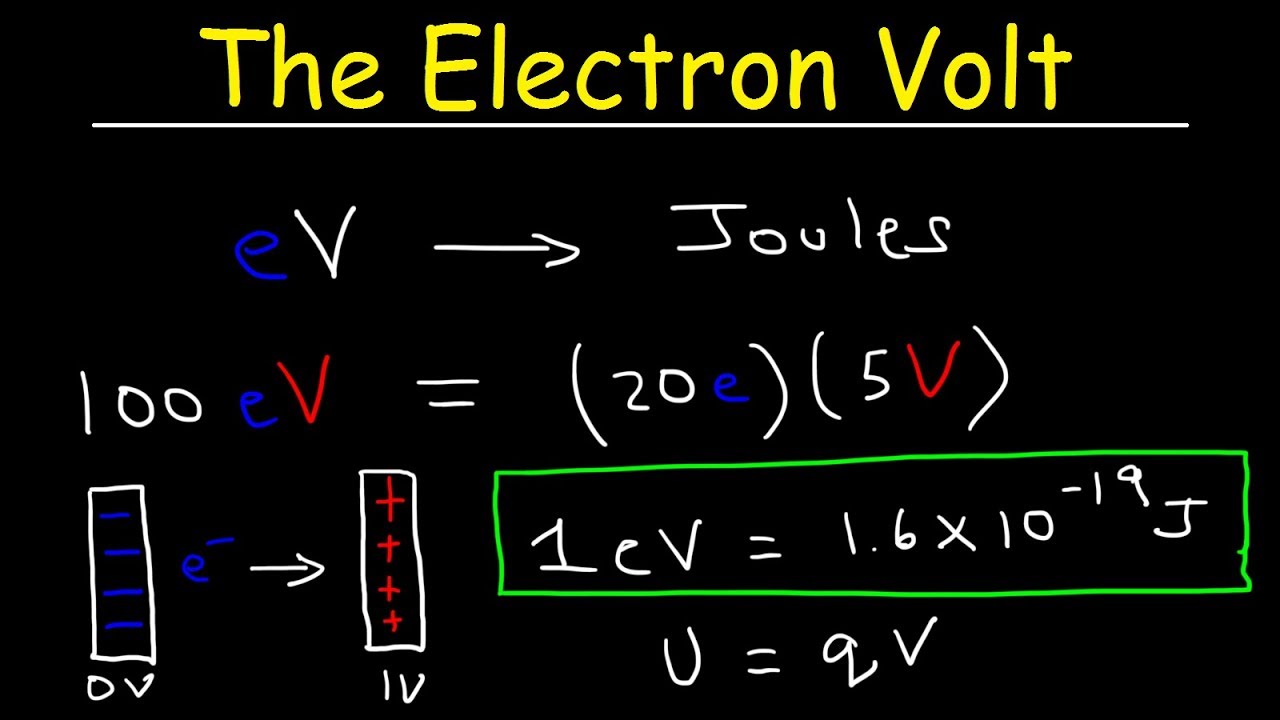 Electron Volt Explained Conversion To Joules Basic Introduction YouTube