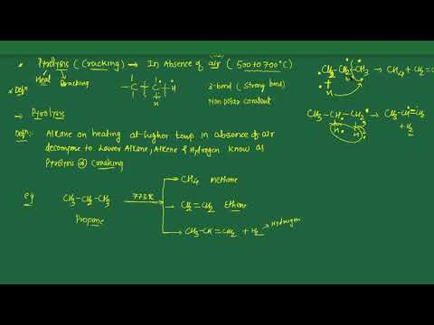 Hydrocarbon -10 Pyrolysis of alkane ( Cracking ) - YouTube