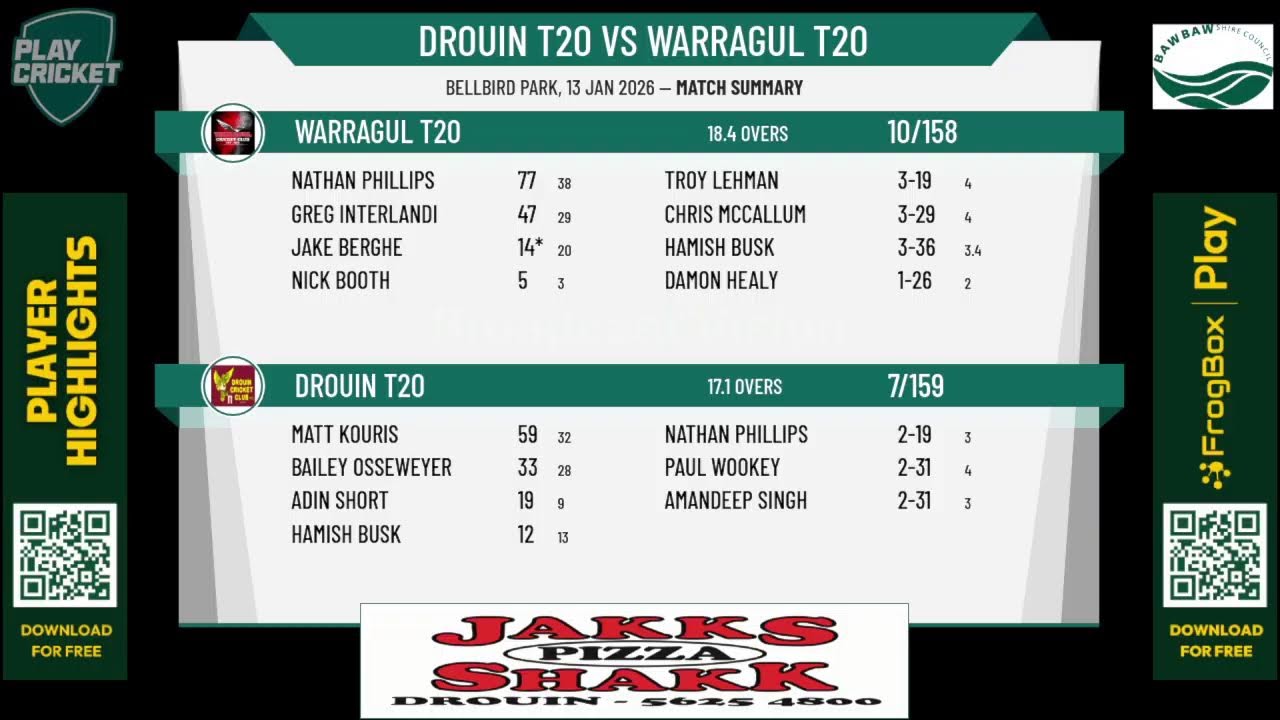 DROUIN T20 v WARRAGUL T20 - YouTube