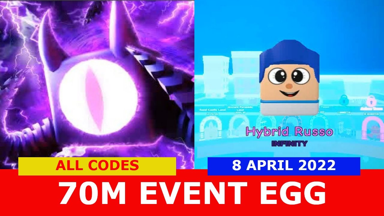 *ALL CODES WORK* [70M VISIT EGG] SECRET PET IN EGG! Speed Champions ...