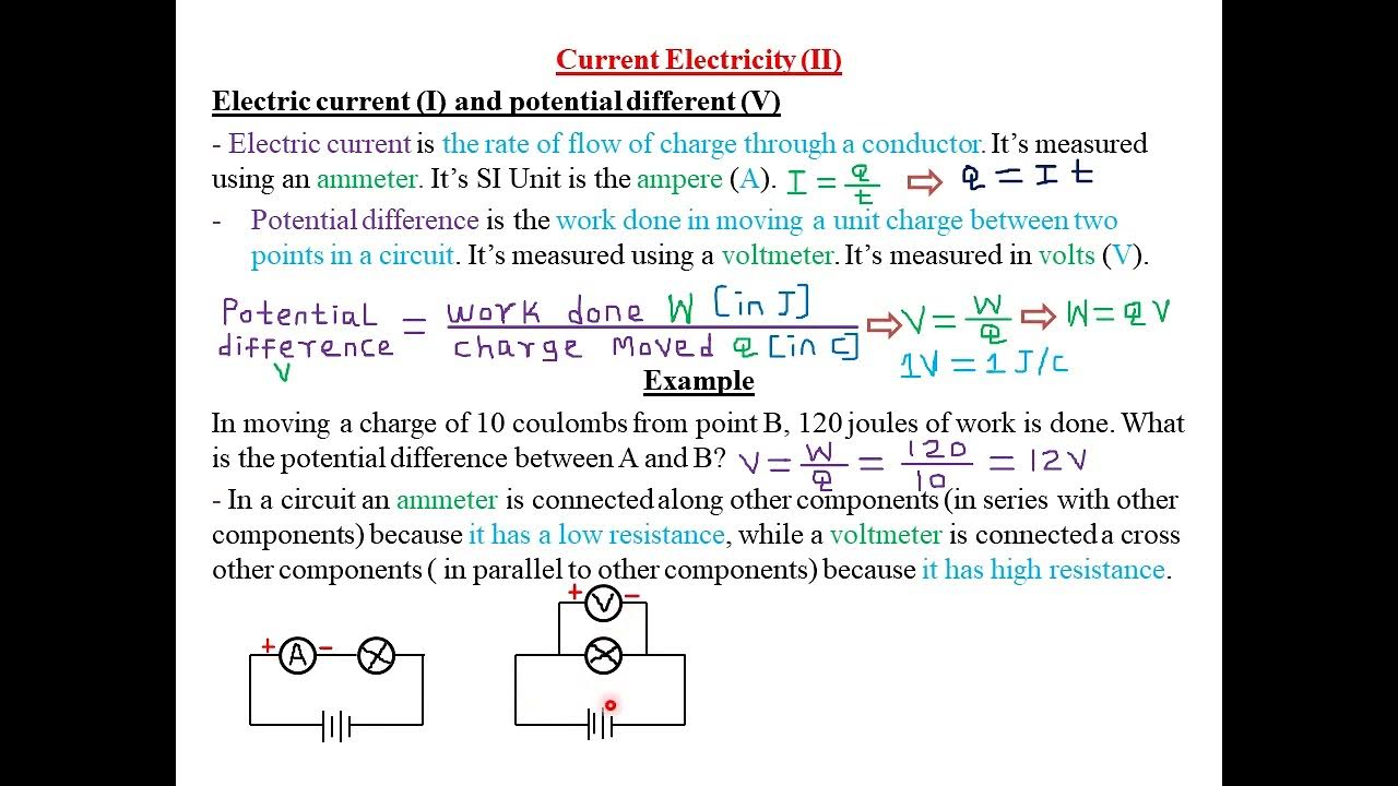 TOPIC 5: CURRENT ELECTRICITY (II): LESSON 1 - YouTube