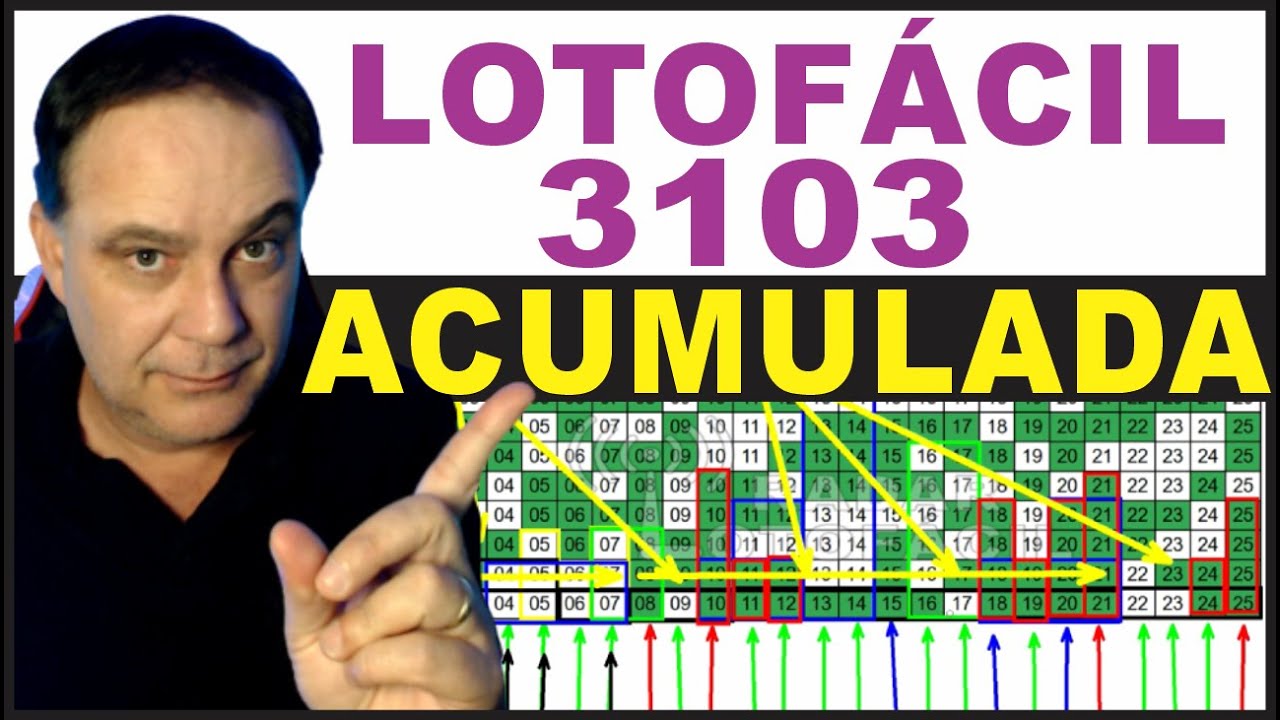 ACUMULOU! Dicas Para Lotofácil 3103 Resultado Análise E Sugestão - YouTube