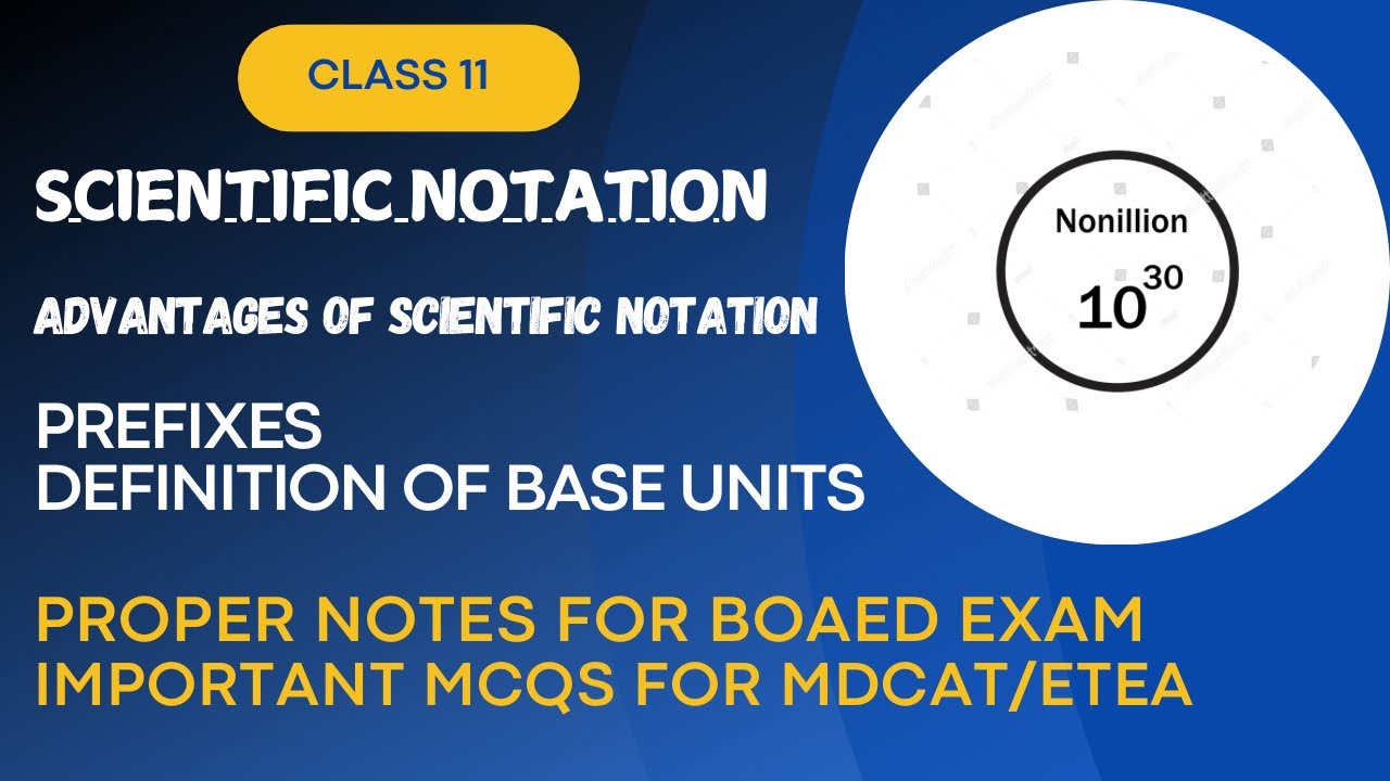 Measurements 06|Scientific notation,Prefixes, Def of base units| KpK ...