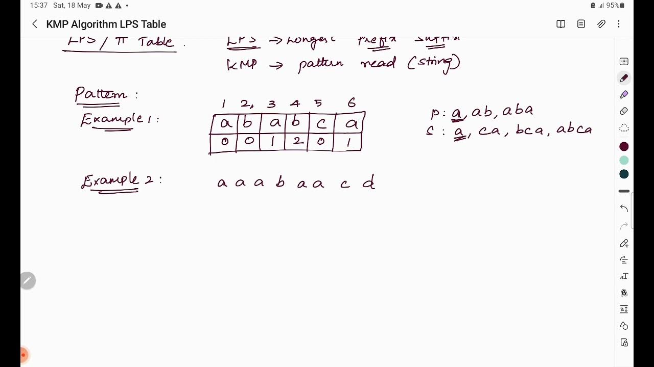 KMP pi Table - YouTube