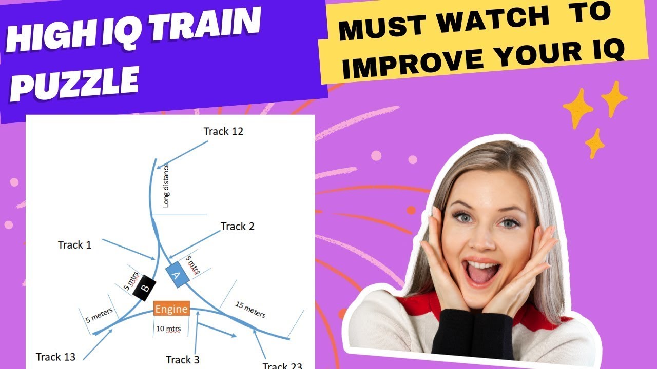Train puzzle Needs your High IQ to solve Only intelligent can solve it ...