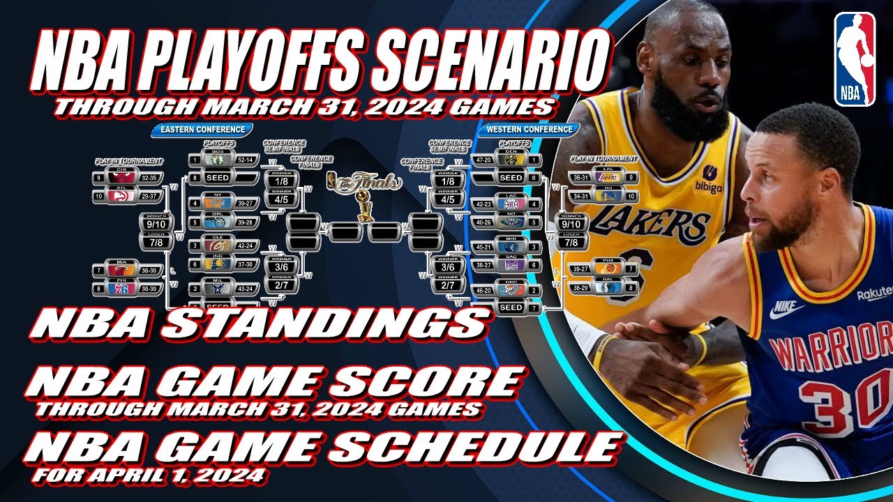 NBA STANDINGS TODAY as of MARCH 31, 2024, NBA SCORE TODAY, NBA GAME ...