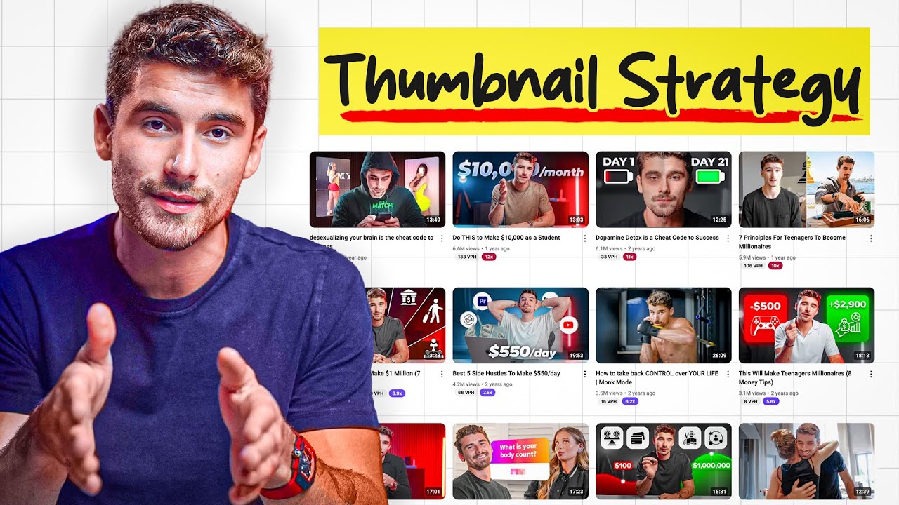 How Testing Thumbnails Led To Making $15,000,000+ With YouTube in 2024 ...