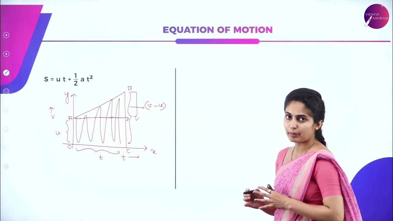 DAY 06 | PHYSICS | CLASS XI | MOTION IN A STRAIGHT LINE | L2 - YouTube