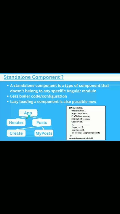 Day -19 | Angular 17 | Learn Angular Basic to Advance | Setup Angular #angular #angular17 # ...