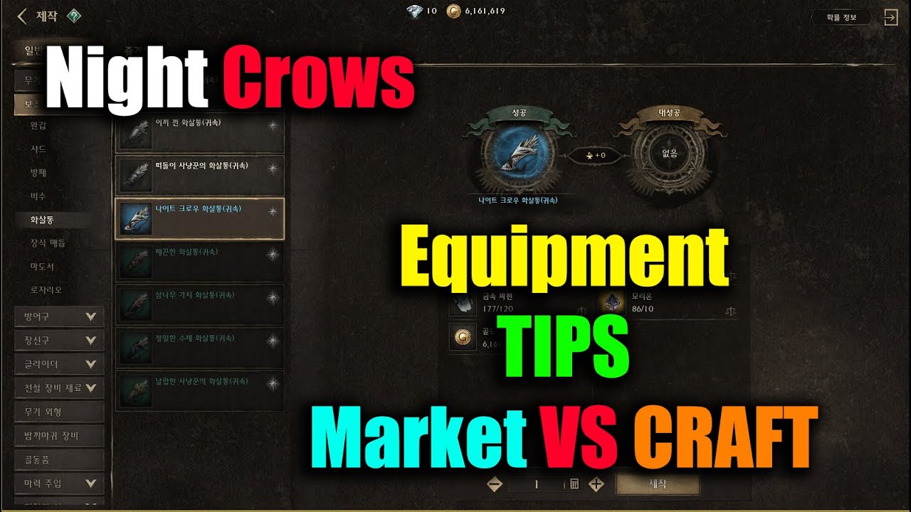 Night Crows Equipment TIPS Market Vs Craft - YouTube