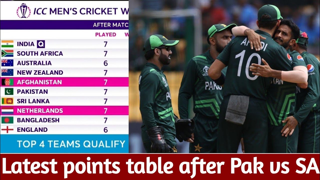 Latest points table of cwc23 after Pak vs SA match - YouTube
