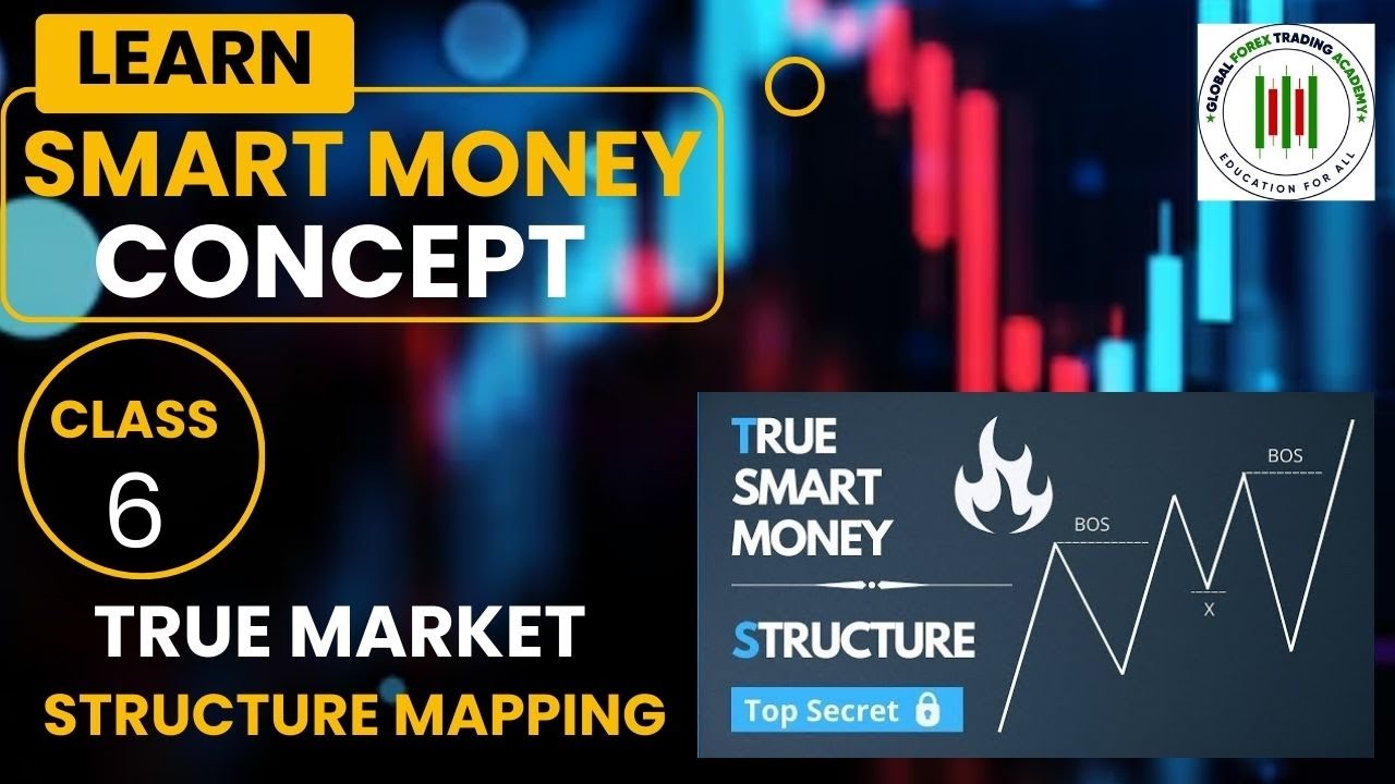 True Market Structure Mapping Class 6 l ICT & SMC l Global Forex ...