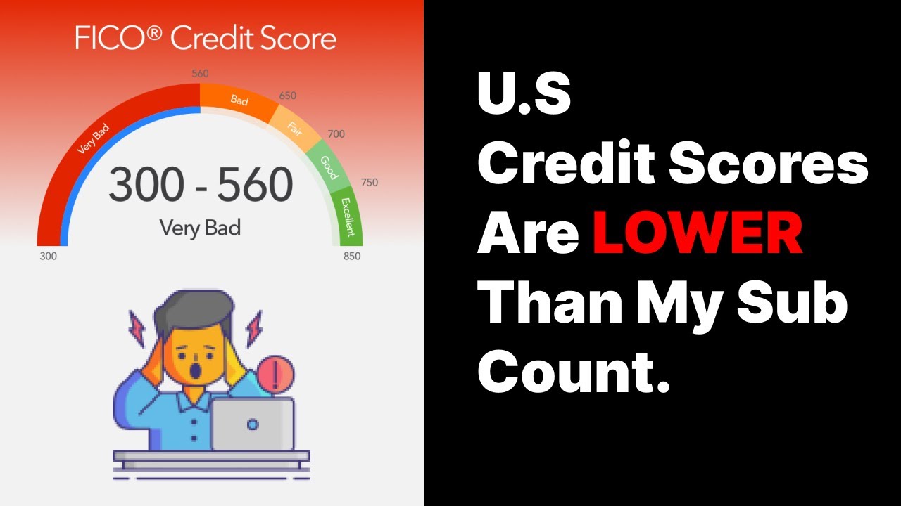 Credit Scores Are Crashing Faster Than 2008 😱 - YouTube