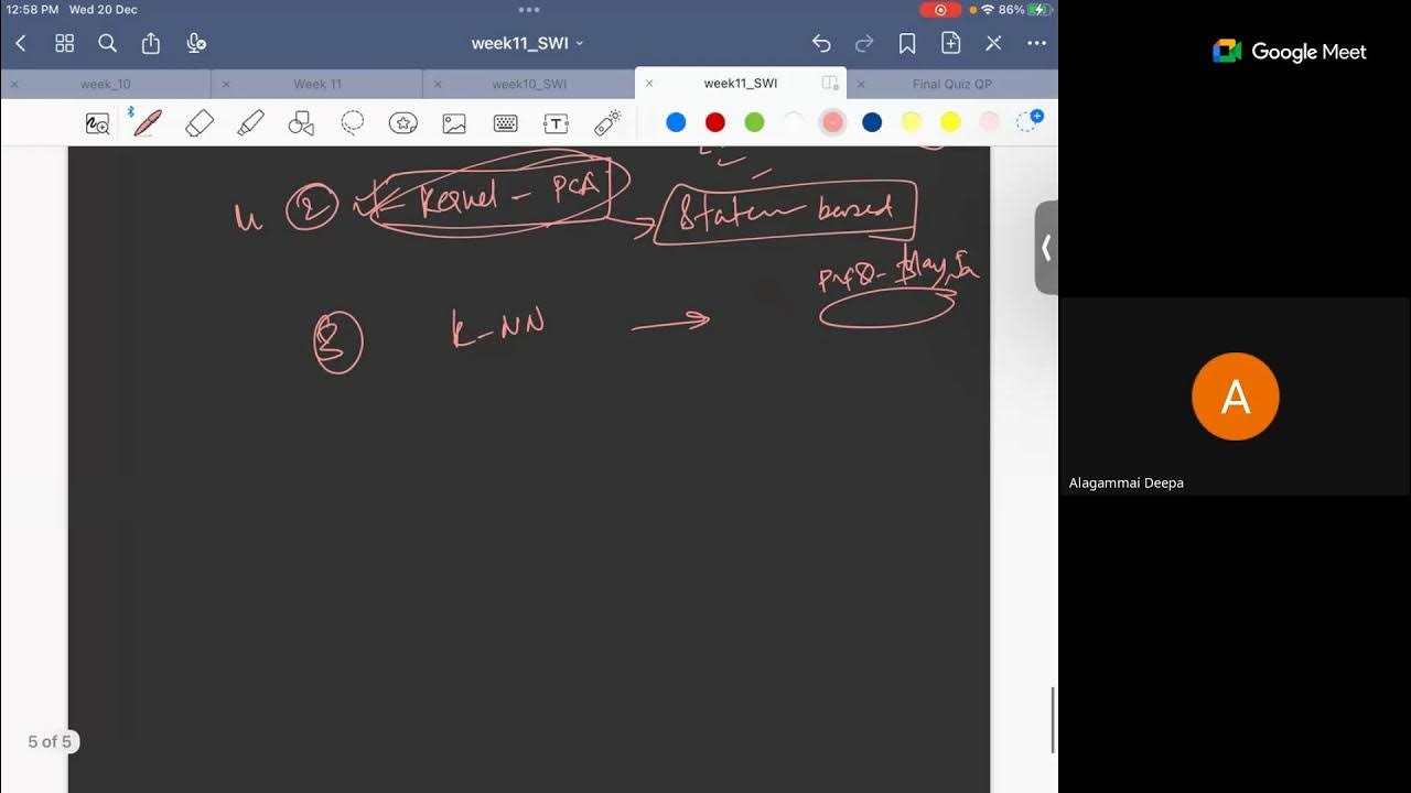 MLT revision session (End term) - YouTube