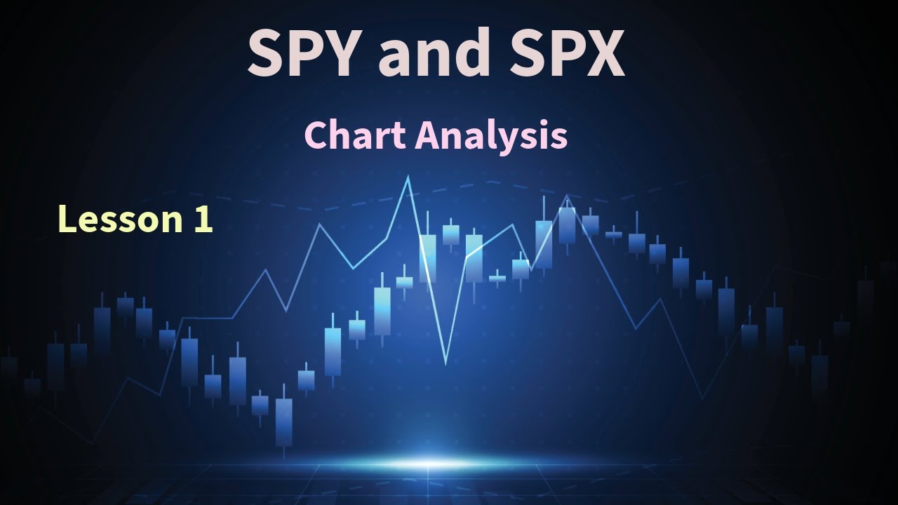 SPY and SPX Chart analysis - Lesson 1 - YouTube