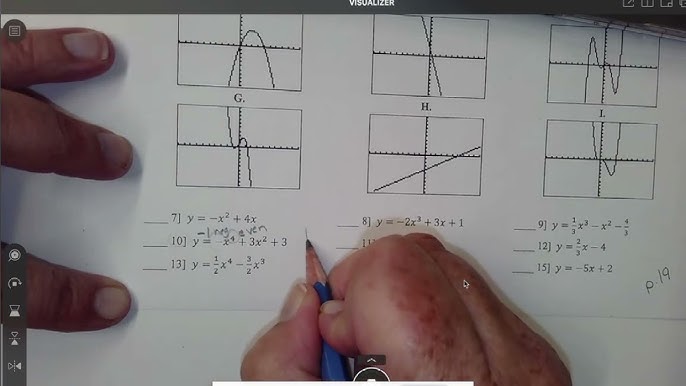 Graphing Polynomials Worksheet