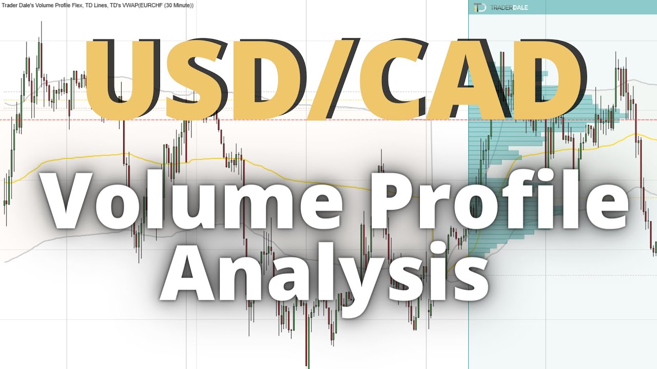 USD/CAD: Volume Profile Analysis (+ Trade Recap) 15th October 2024 ...