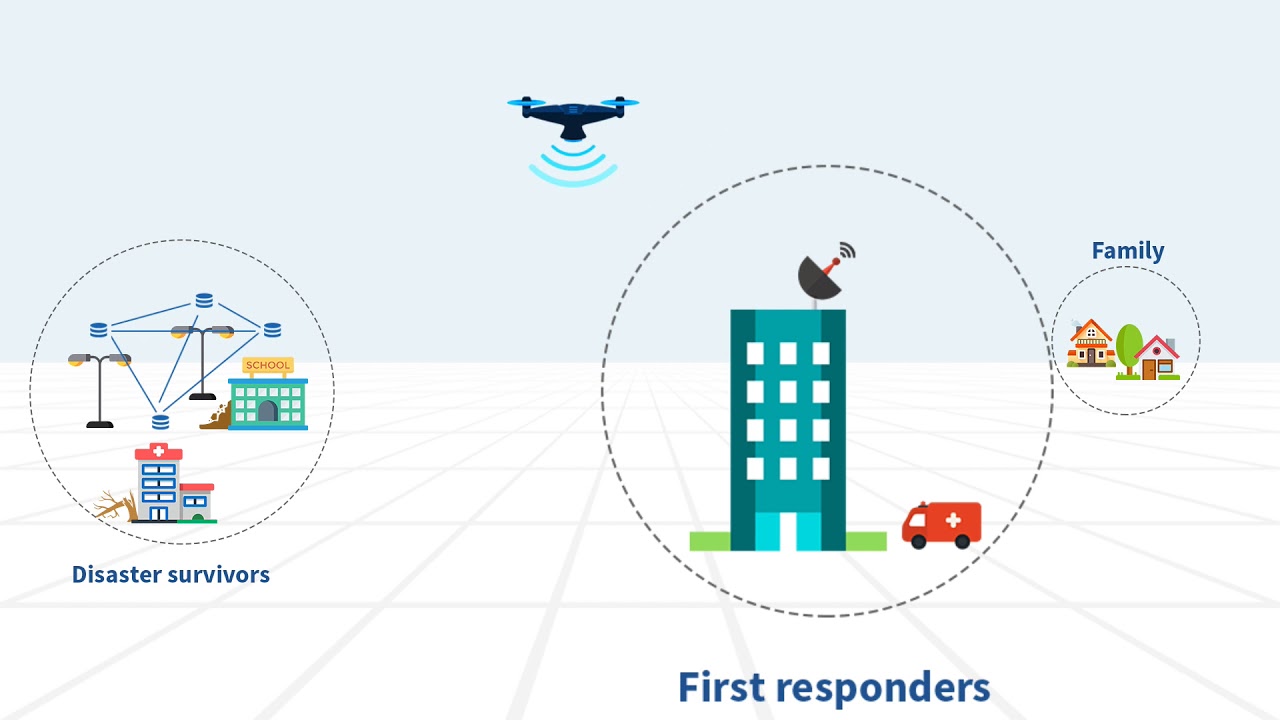 Eaton Emergency Communication Network - YouTube