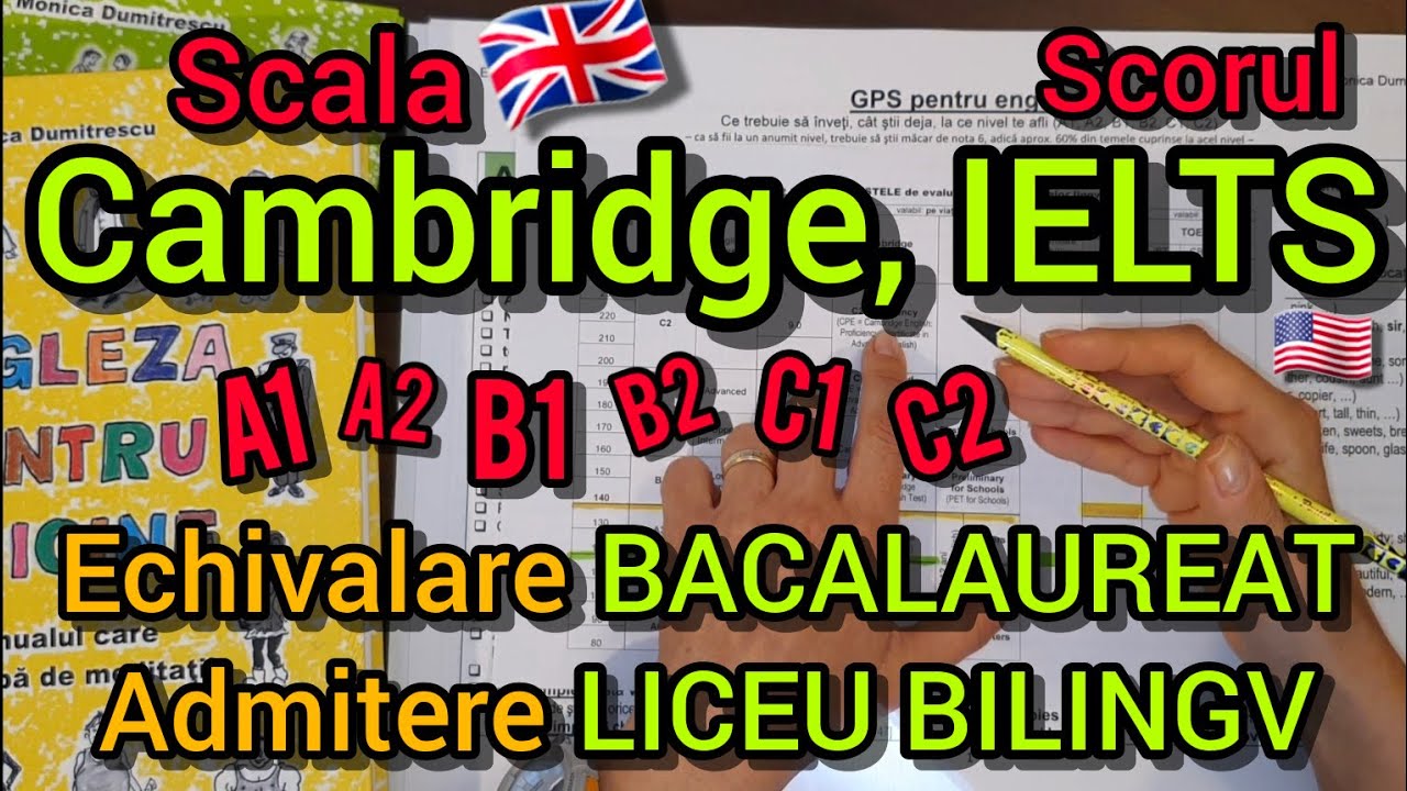 Lecţia # 327 – Scala Cambridge 🇬🇧, IELTS, nivelurile de engleză A1-C2 ...