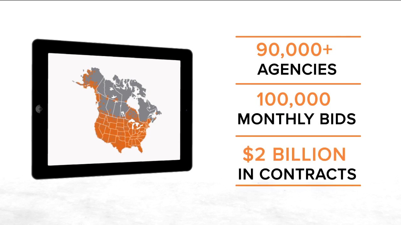 BidSync: Built for Relevance - YouTube