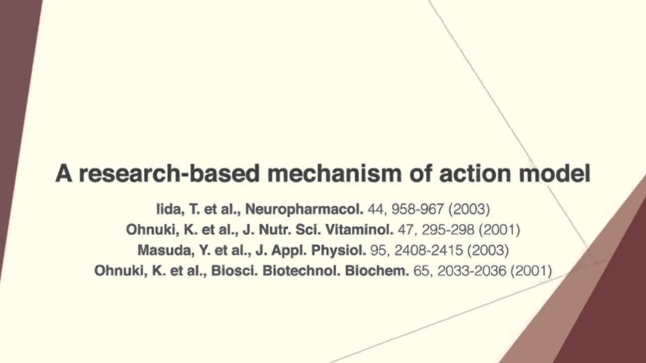 Capsiate Gold™ Presentation (Video) - YouTube