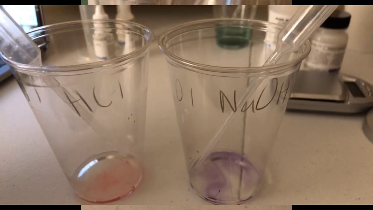 Characteristics of Buffered Solutions - YouTube