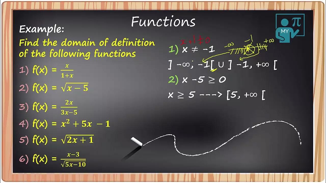 Functions grade 10 - YouTube