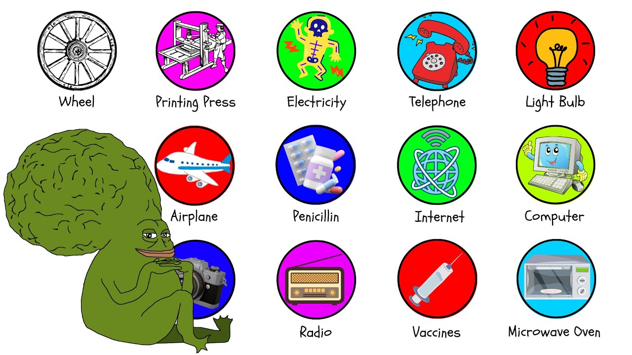 Every Important Inventions of Human History in 6 Minutes - YouTube