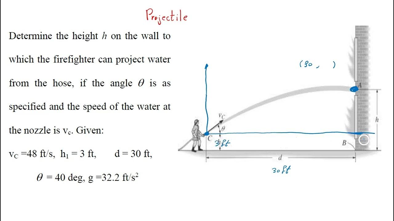 Part 004 Projectiles - Example - YouTube