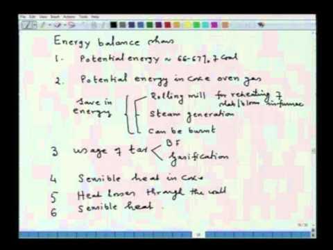 Mod-01 Lec-06 Heat Balance and Clean Development Mechanism - YouTube