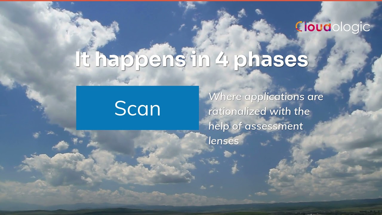 Cloudologic - Steps Taken For Assessment Through Cloud - YouTube